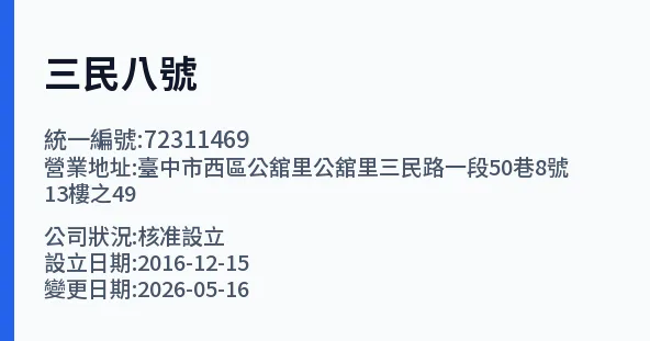 三民八號的照片-統編 72311469(臺中市) 公司登記資料與營業項目詳細圖表