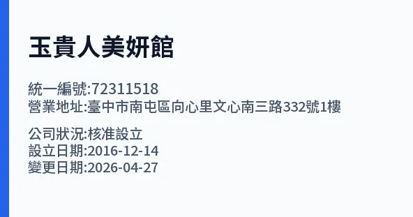 玉貴人美妍館的照片-統編 72311518(臺中市) 公司登記資料與營業項目詳細圖表