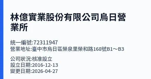 林億實業股份有限公司烏日營業所的照片-統編 72311947(臺中市) 公司登記資料與營業項目詳細圖表
