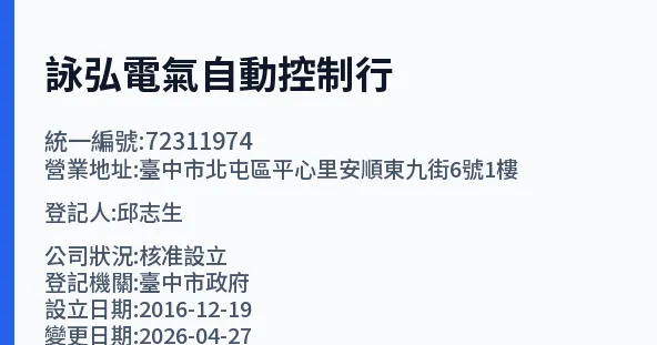 詠弘電氣自動控制行的照片-統編 72311974(臺中市) 公司登記資料與營業項目詳細圖表