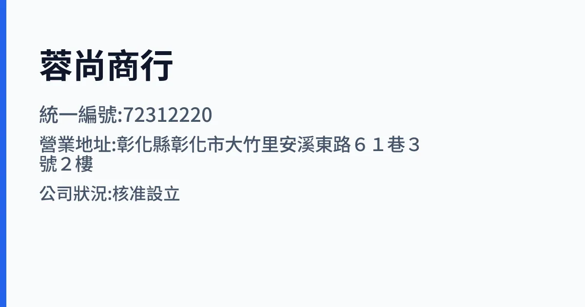 蓉尚商行 - 統編 72312220(彰化縣) 公司登記資料與營業項目詳細圖表