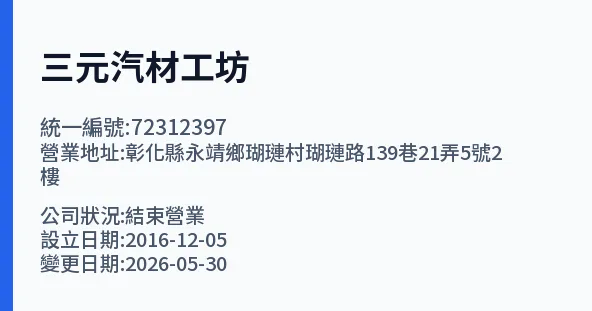 三元汽材工坊的照片-統編 72312397(彰化縣) 公司登記資料與營業項目詳細圖表