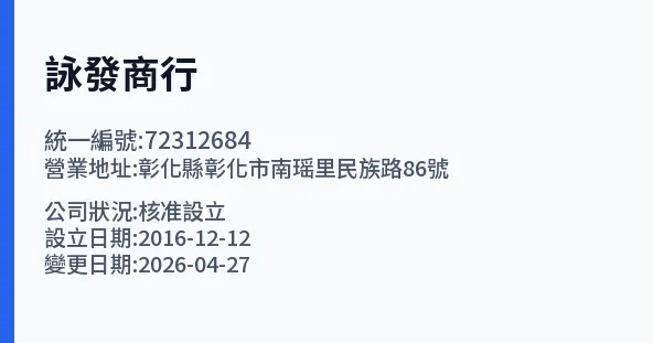詠發商行的照片-統編 72312684(彰化縣) 公司登記資料與營業項目詳細圖表