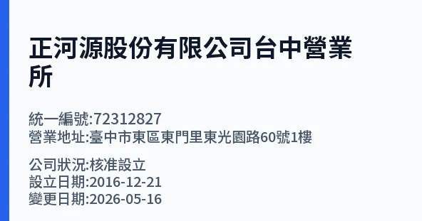 正河源股份有限公司台中營業所的照片-統編 72312827(臺中市) 公司登記資料與營業項目詳細圖表