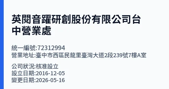 英閱音躍研創股份有限公司台中營業處的照片-統編 72312994(臺中市) 公司登記資料與營業項目詳細圖表