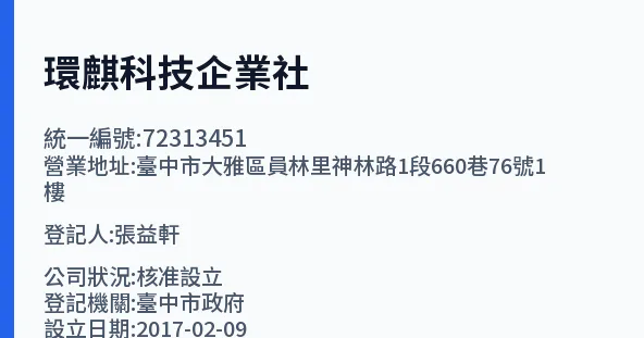 環麒科技企業社的照片-統編 72313451(臺中市) 公司登記資料與營業項目詳細圖表