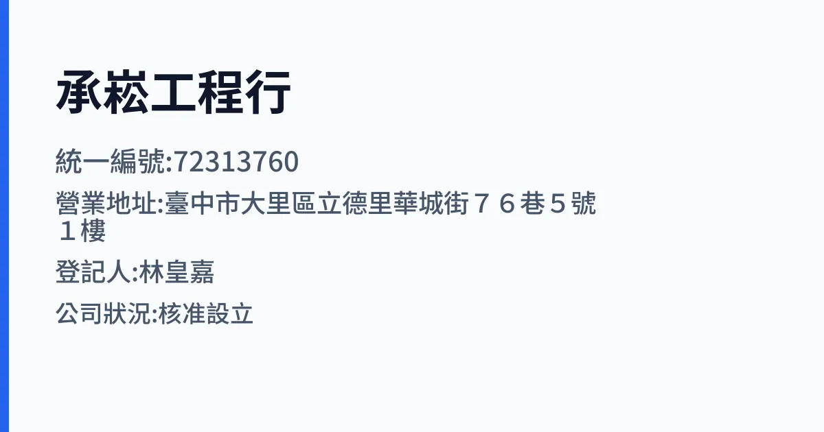 承崧工程行 - 統編 72313760(臺中市) 公司登記資料與營業項目詳細圖表