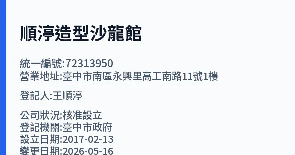 順渟造型沙龍館的照片-統編 72313950(臺中市) 公司登記資料與營業項目詳細圖表