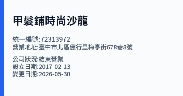 甲髮鋪時尚沙龍的照片-統編 72313972(臺中市) 公司登記資料與營業項目詳細圖表