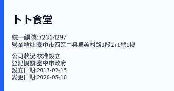 卜卜食堂的照片-統編 72314297(臺中市) 公司登記資料與營業項目詳細圖表