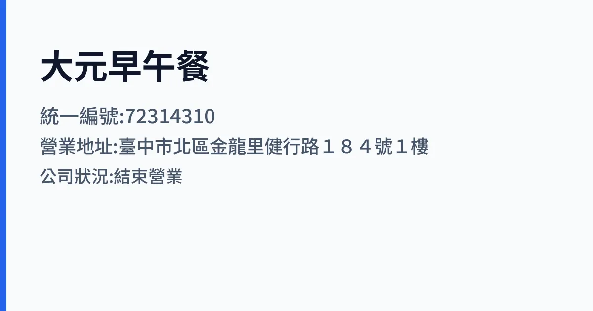 大元早午餐 - 統編 72314310(臺中市) 公司登記資料與營業項目詳細圖表