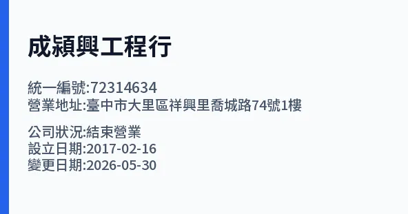 成潁興工程行的照片-統編 72314634(臺中市) 公司登記資料與營業項目詳細圖表