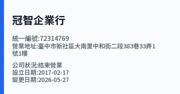 冠智企業行的照片-統編 72314769(臺中市) 公司登記資料與營業項目詳細圖表