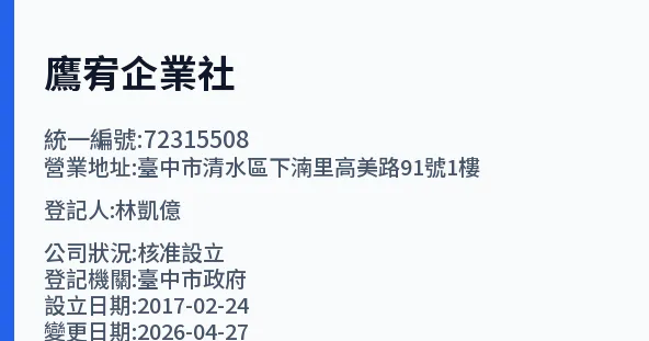 鷹宥企業社的照片-統編 72315508(臺中市) 公司登記資料與營業項目詳細圖表