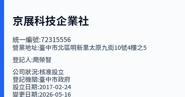 京展科技企業社的照片-統編 72315556(臺中市) 公司登記資料與營業項目詳細圖表