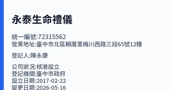 永泰生命禮儀的照片-統編 72315562(臺中市) 公司登記資料與營業項目詳細圖表