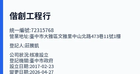 偕創工程行的照片-統編 72315768(臺中市) 公司登記資料與營業項目詳細圖表