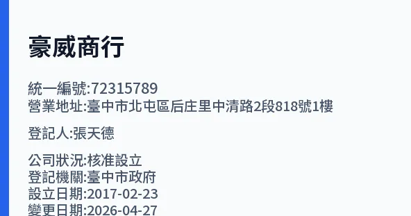 豪威商行的照片-統編 72315789(臺中市) 公司登記資料與營業項目詳細圖表