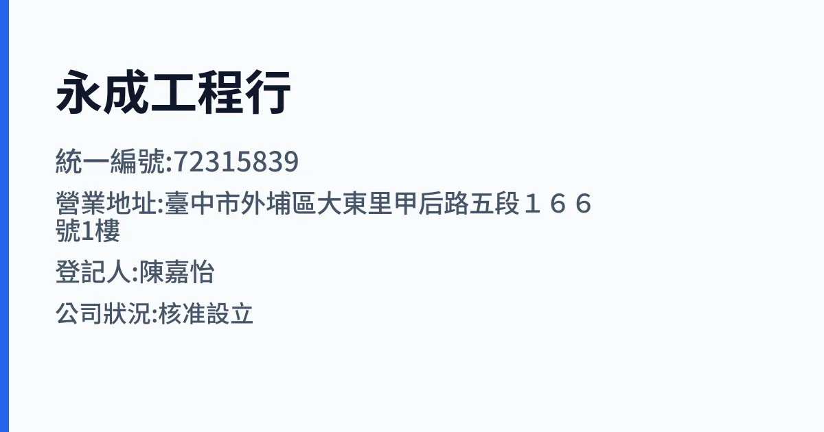 永成工程行 - 統編 72315839(臺中市) 公司登記資料與營業項目詳細圖表