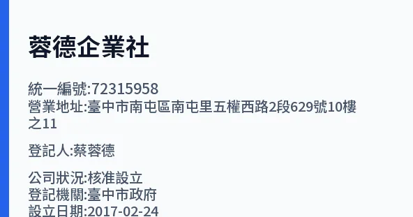 蓉德企業社的照片-統編 72315958(臺中市) 公司登記資料與營業項目詳細圖表