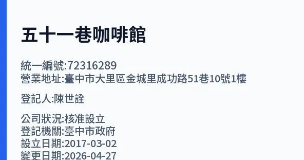 五十一巷咖啡館的照片-統編 72316289(臺中市) 公司登記資料與營業項目詳細圖表