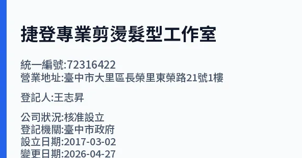捷登專業剪燙髮型工作室的照片-統編 72316422(臺中市) 公司登記資料與營業項目詳細圖表