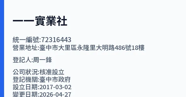一一實業社的照片-統編 72316443(臺中市) 公司登記資料與營業項目詳細圖表