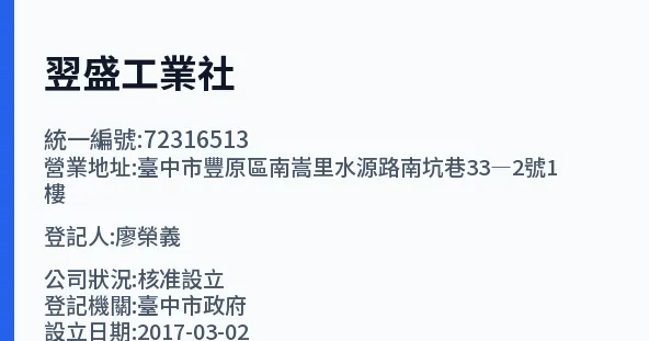 翌盛工業社的照片-統編 72316513(臺中市) 公司登記資料與營業項目詳細圖表
