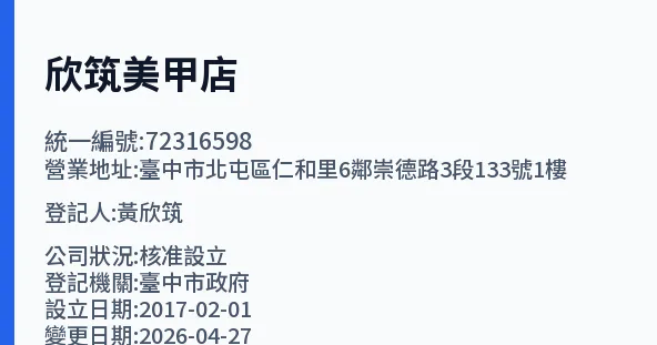 欣筑美甲店的照片-統編 72316598(臺中市) 公司登記資料與營業項目詳細圖表