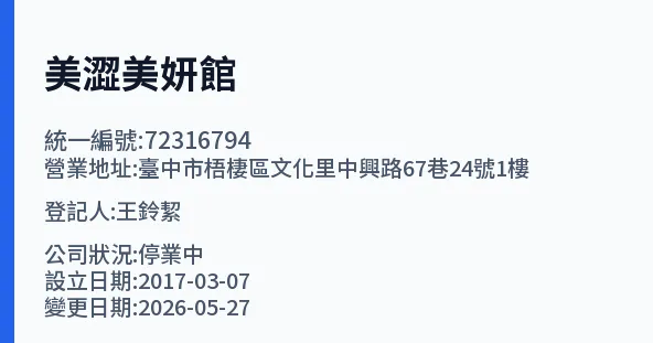 美澀美妍館的照片-統編 72316794(臺中市) 公司登記資料與營業項目詳細圖表