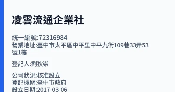 凌雲流通企業社的照片-統編 72316984(臺中市) 公司登記資料與營業項目詳細圖表
