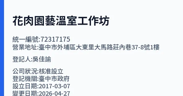 花肉園藝溫室工作坊的照片-統編 72317175(臺中市) 公司登記資料與營業項目詳細圖表