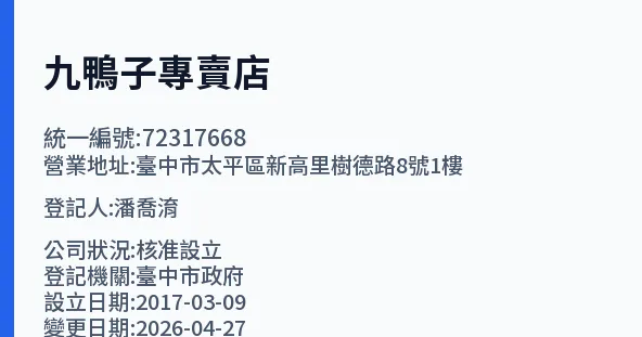 九鴨子專賣店的照片-統編 72317668(臺中市) 公司登記資料與營業項目詳細圖表