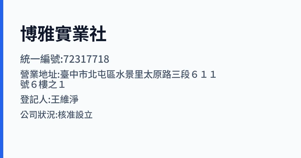 博雅實業社 - 統編 72317718(臺中市) 公司登記資料與營業項目詳細圖表