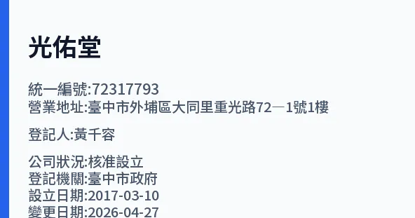光佑堂的照片-統編 72317793(臺中市) 公司登記資料與營業項目詳細圖表