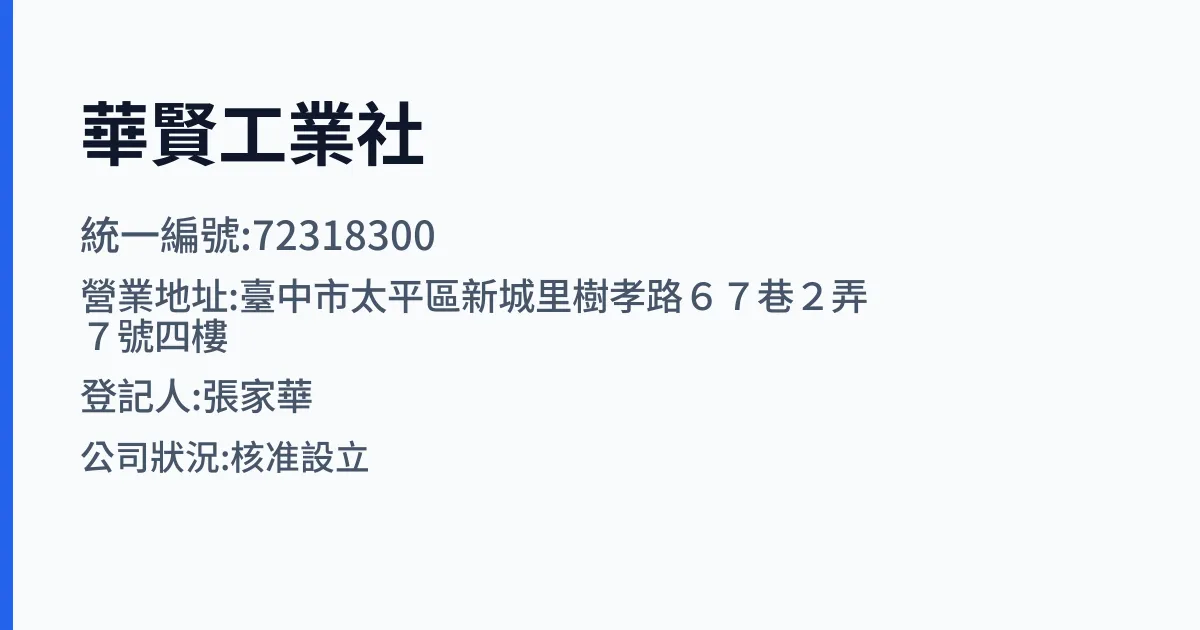 華賢工業社 - 統編 72318300(臺中市) 公司登記資料與營業項目詳細圖表