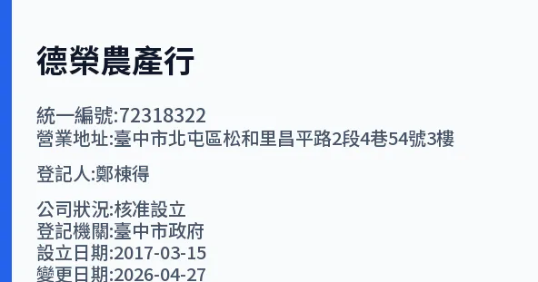 德榮農產行的照片-統編 72318322(臺中市) 公司登記資料與營業項目詳細圖表
