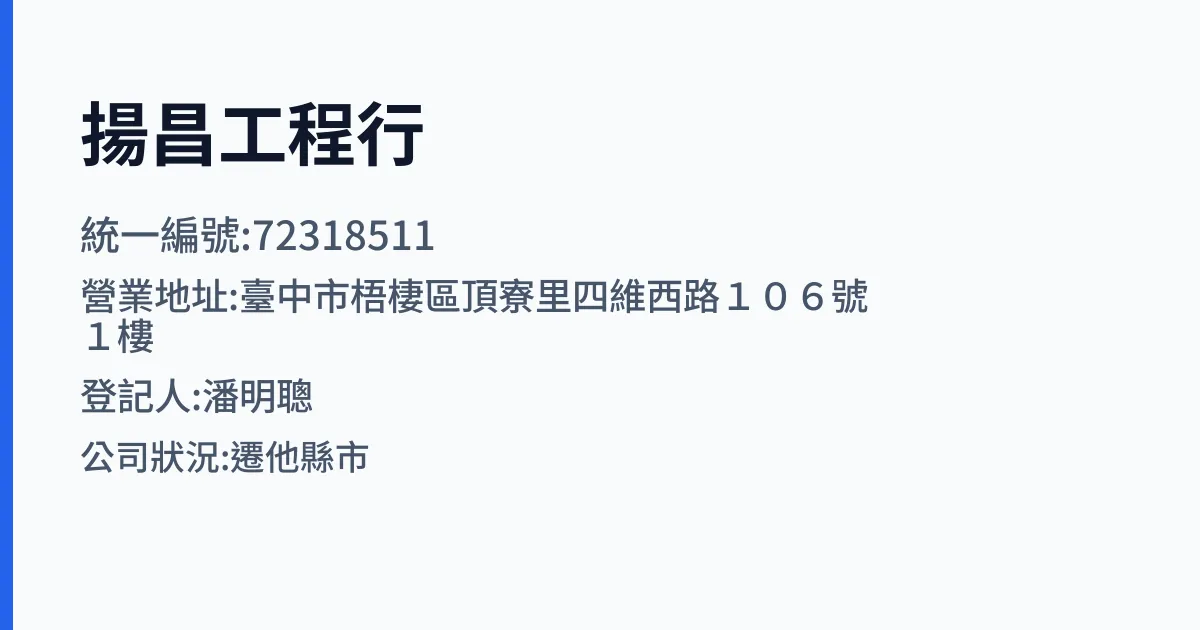 揚昌工程行 - 統編 72318511(屏東縣) 公司登記資料與營業項目詳細圖表