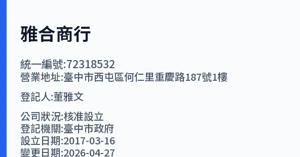 雅合商行的照片-統編 72318532(臺中市) 公司登記資料與營業項目詳細圖表
