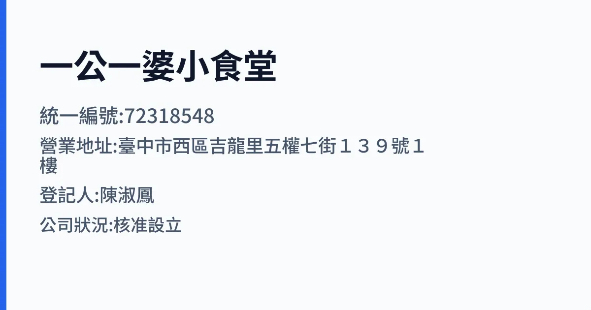 一公一婆小食堂 - 統編 72318548(臺中市) 公司登記資料與營業項目詳細圖表