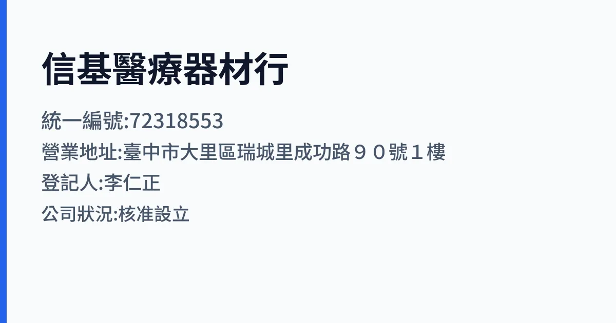 信基醫療器材行 - 統編 72318553(臺中市) 公司登記資料與營業項目詳細圖表