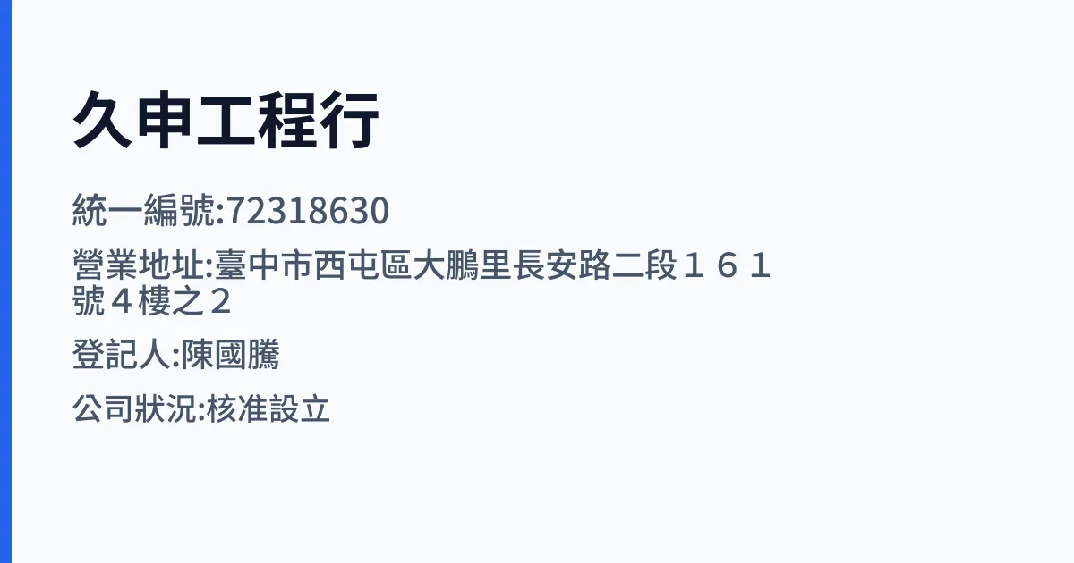 久申工程行 - 統編 72318630(臺中市) 公司登記資料與營業項目詳細圖表