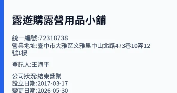 露遊購露營用品小舖的照片-統編 72318738(臺中市) 公司登記資料與營業項目詳細圖表