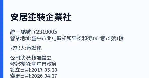 安居塗裝企業社的照片-統編 72319005(臺中市) 公司登記資料與營業項目詳細圖表