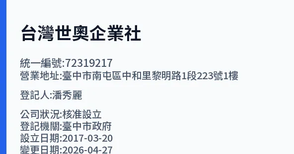 台灣世奧企業社的照片-統編 72319217(臺中市) 公司登記資料與營業項目詳細圖表