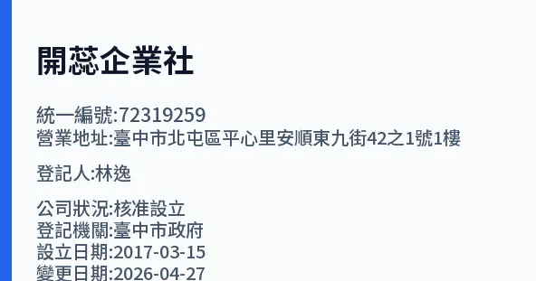 開蕊企業社的照片-統編 72319259(臺中市) 公司登記資料與營業項目詳細圖表