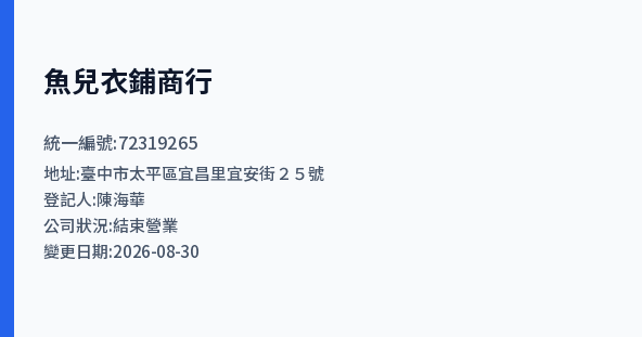 魚兒衣鋪商行的照片-統編 72319265(臺中市) 公司登記資料與營業項目詳細圖表