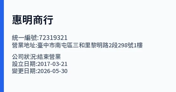 惠明商行的照片-統編 72319321(臺中市) 公司登記資料與營業項目詳細圖表