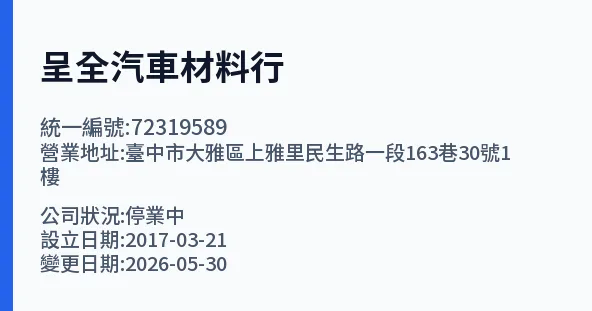 呈全汽車材料行的照片-統編 72319589(臺中市) 公司登記資料與營業項目詳細圖表