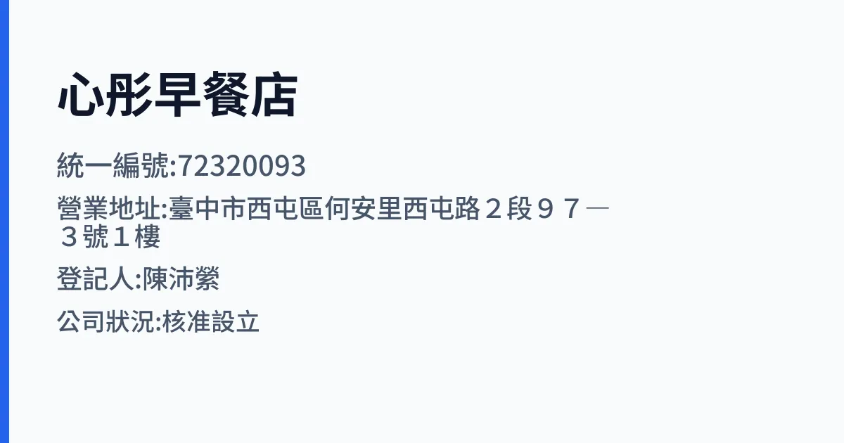 心彤早餐店 - 統編 72320093(臺中市) 公司登記資料與營業項目詳細圖表